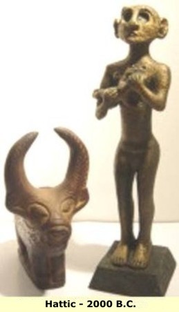 Anatolia: Hatti, Phrygia, Urartu, Hurri, Mitanni - The ancient Black ...