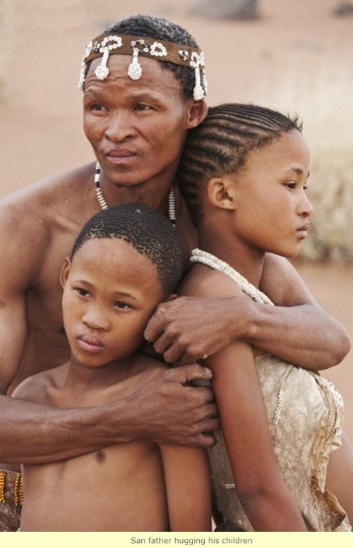 African Skin Color Range
